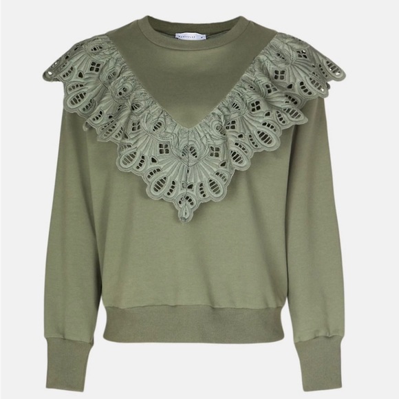 Warehouse | Sweaters | Nwt Warehouse Frill Sweater In Khaki | Poshmark